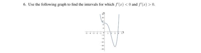 Solved 6. Use the following graph to find the intervals for | Chegg.com