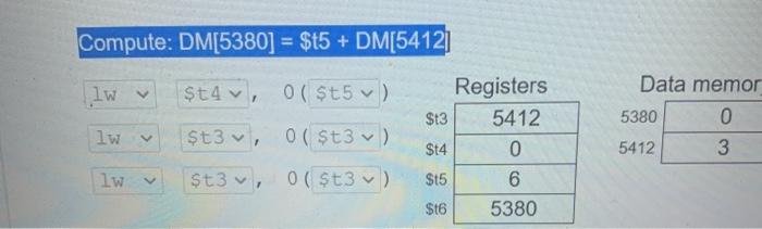 Solved Compute: DM[5380] = $t5 + DM[5412] 11w v $t4v, 0( | Chegg.com