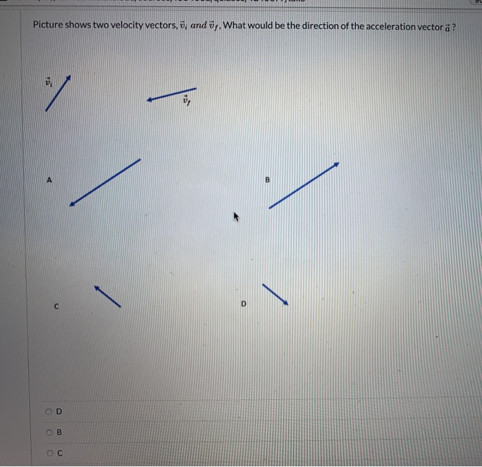 Solved Picture shows two velocity vectors, ū and üy. What | Chegg.com