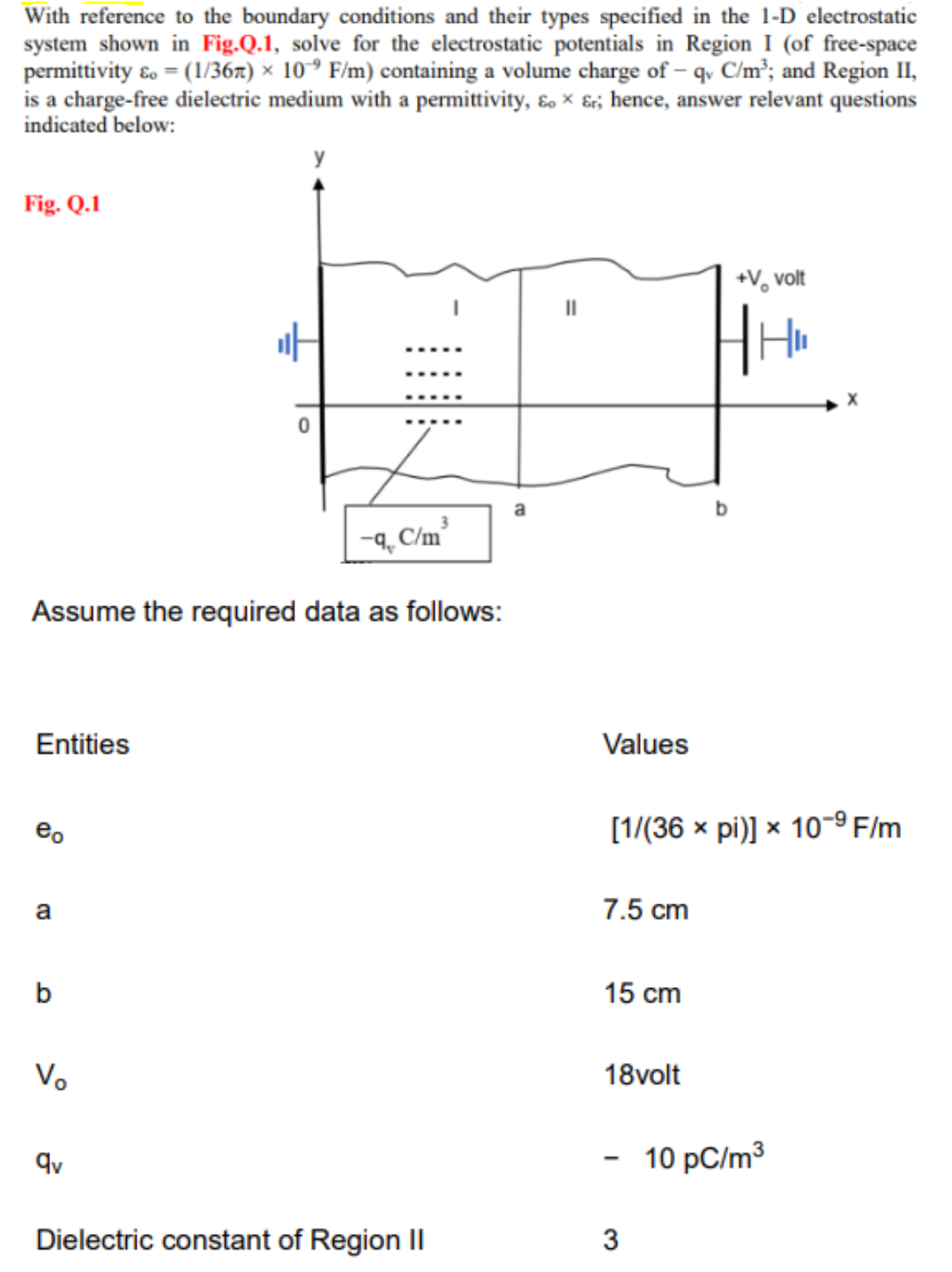 Solved With reference to the boundary conditions and their | Chegg.com