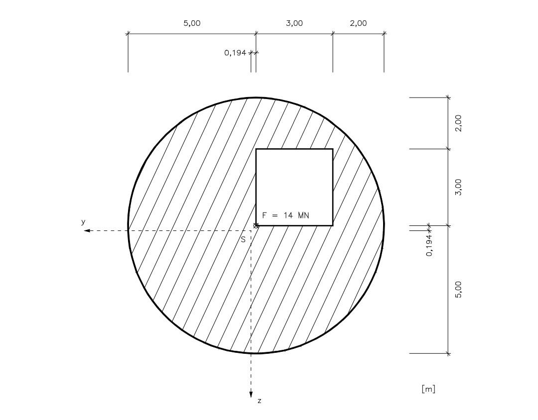 Solved 3rd task: The shown circular foundation of a tower | Chegg.com