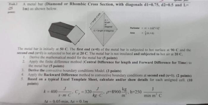 Solved Prob. 1 A metal bar (Diamond or Rhombic Cross | Chegg.com