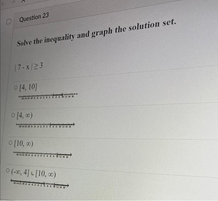 Solved Solve the inequality and graph the solution set. | Chegg.com