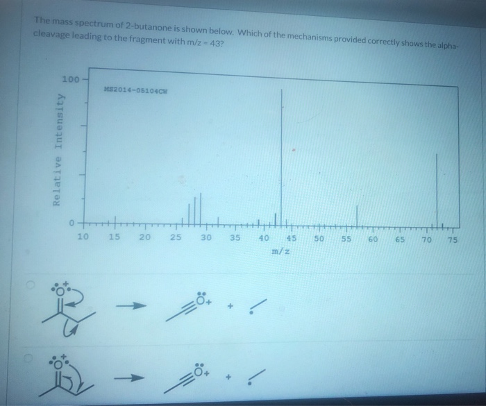 Solved The mass spectrum of 2-butanone is shown below. Which | Chegg.com
