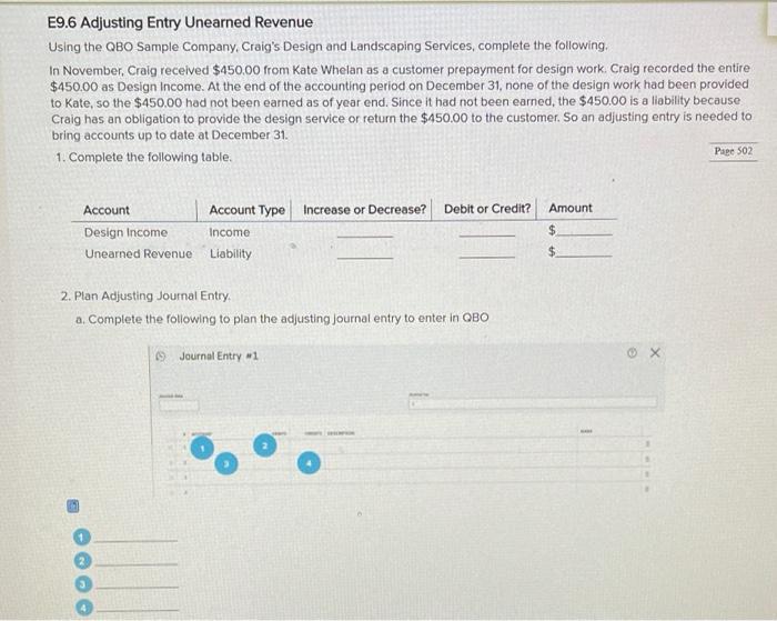 Solved E9.6 Adjusting Entry Unearned Revenue Using the QBO | Chegg.com