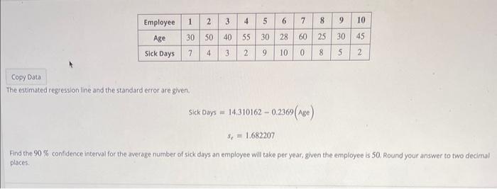 Solved The ostimated regression line and the standard error | Chegg.com