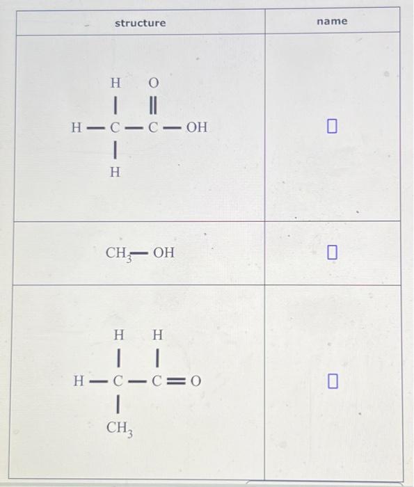 Solved \begin{tabular}{|c|c|} \hline structure & name \\ | Chegg.com