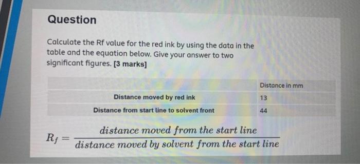 Solved Question Calculate the Rf value for the red ink by | Chegg.com