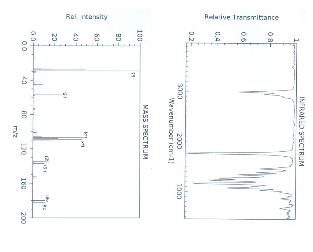Solved QUESTION 2 Using the spectra given below (1H and 13C | Chegg.com