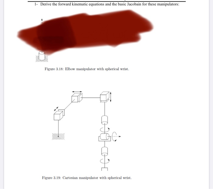 Solved 1- Derive the forward kinematic equations and the | Chegg.com