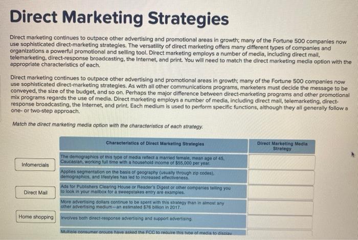 Solved Direct Marketing Strategies Direct marketing | Chegg.com