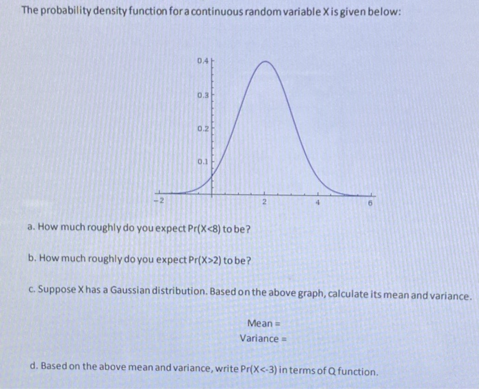 Solved The probability density function for a continuous | Chegg.com