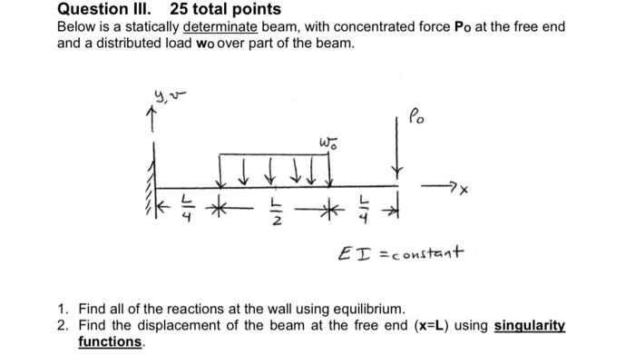Solved Below is a statically determinate beam, with | Chegg.com