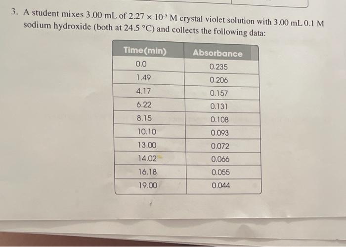Solved 3. A student mixes 3.00 mL of 2.27 x 10%M crystal | Chegg.com