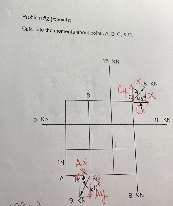 Solved Problem #2 (10points) Calculate the moments about | Chegg.com