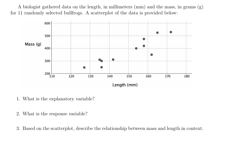 Solved A biologist gathered data on the length, in | Chegg.com