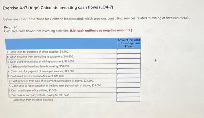 Solved Exercise 4-17 (Algo) Calculate investing cash flows | Chegg.com