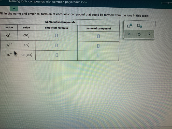 Solved Naming ionic compounds with common polyatomic ions | Chegg.com