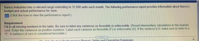 Solved Nanco Industries has a relevant range extending to | Chegg.com