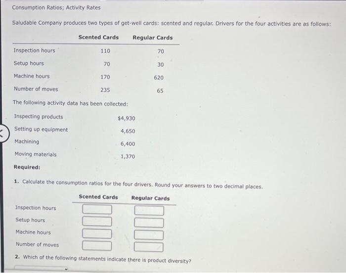 Solved Consumption Ratios; Activity Rates Saludable Company | Chegg.com