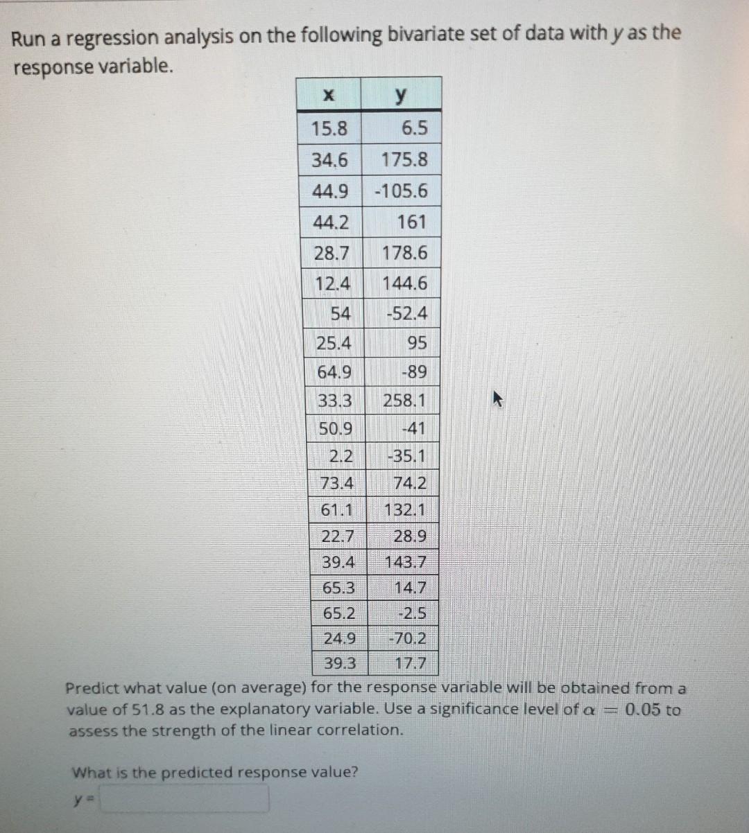 Solved Run A Regression Analysis On The Following Bivariate