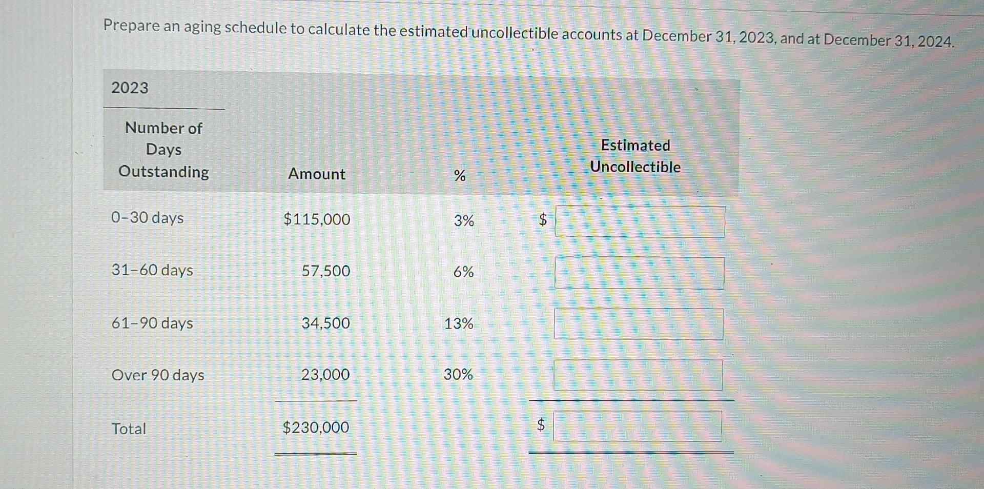 Solved An aging analysis of Oriole Company's accounts | Chegg.com
