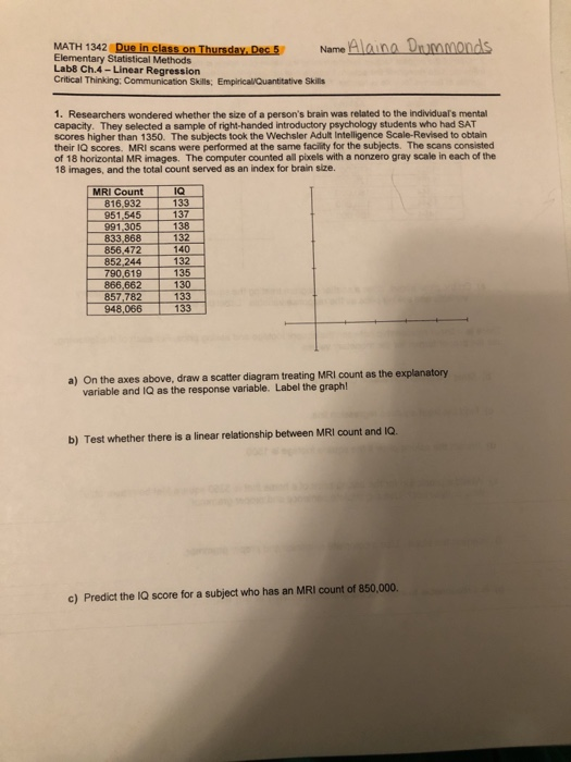 Solved MATH 1342 Due in class on Thursday, Dec s Name Alaina | Chegg.com