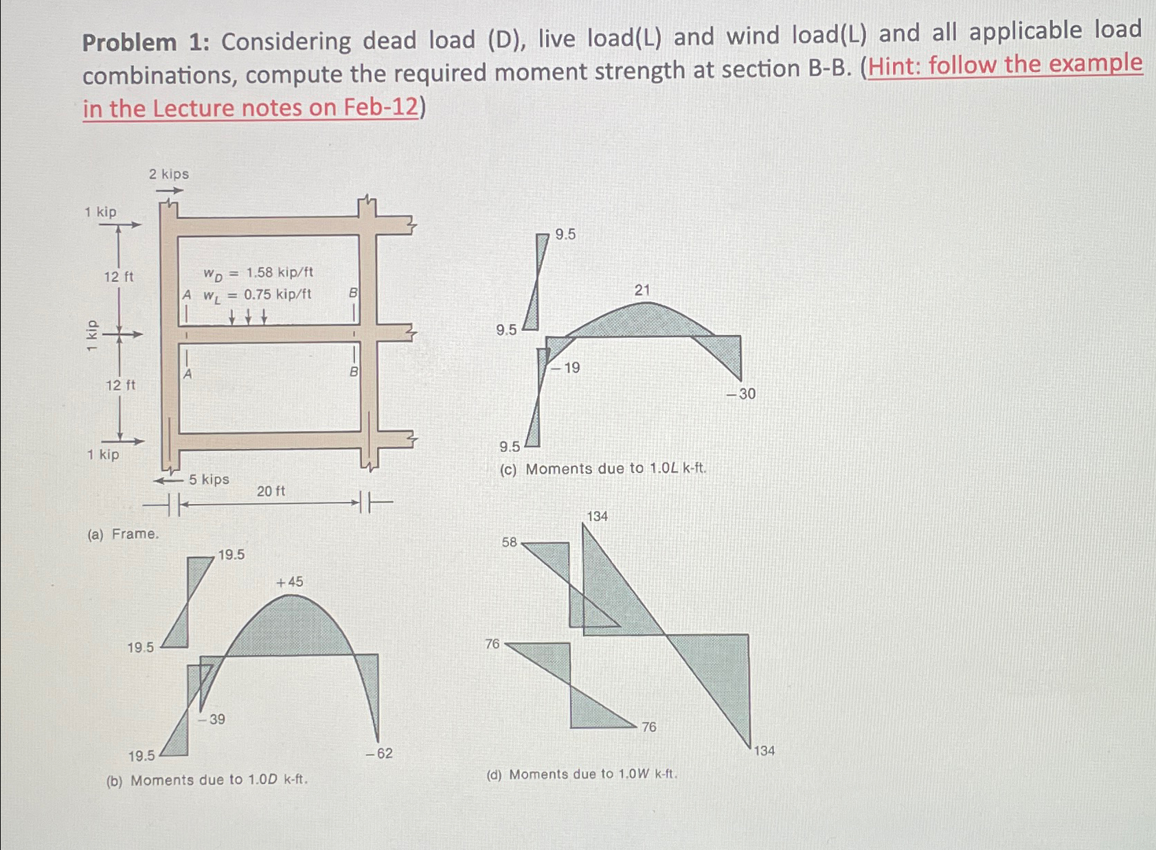 Solved Problem 1: Considering dead load (D), ﻿live load(L) | Chegg.com