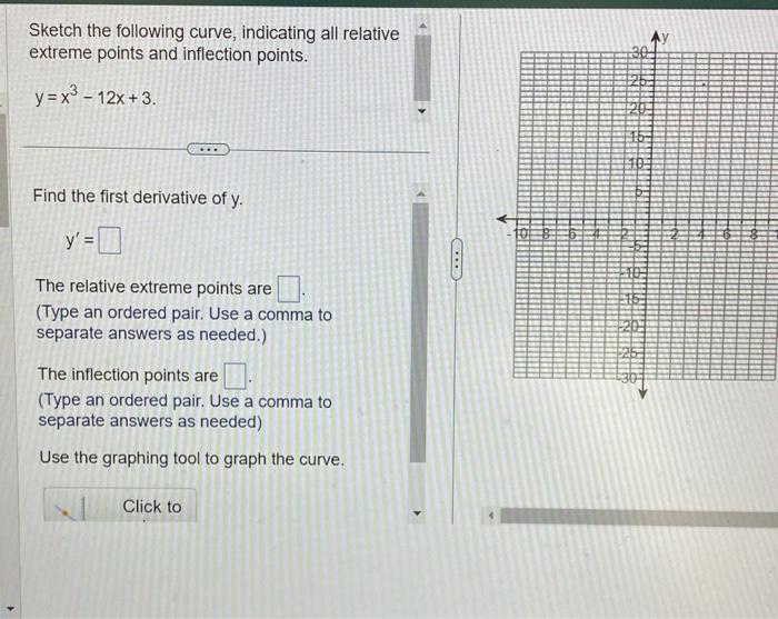 Solved Sketch the following curve, indicating all relative | Chegg.com