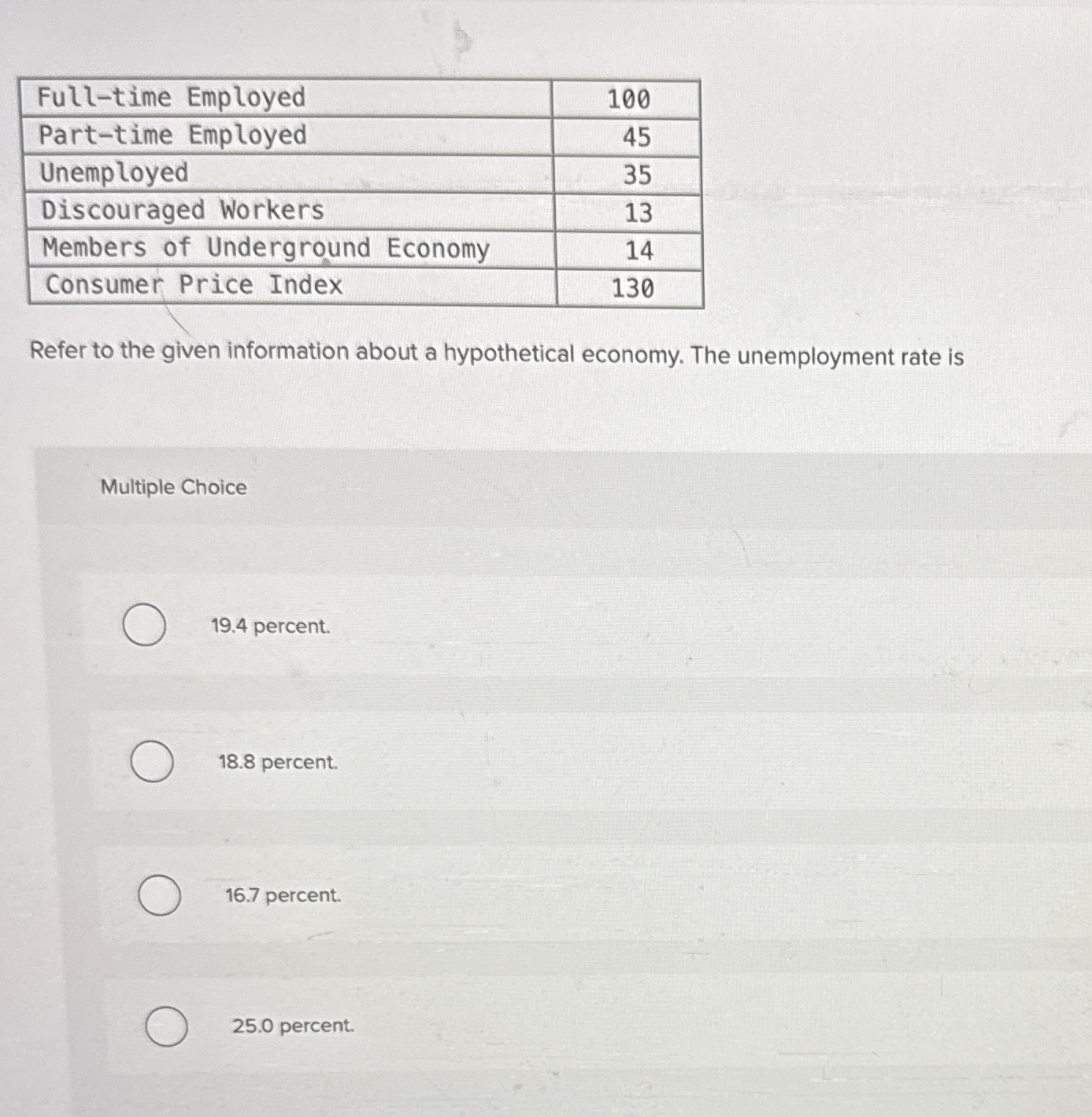 Solved \table[[Full-time Employed,100],[Part-time | Chegg.com