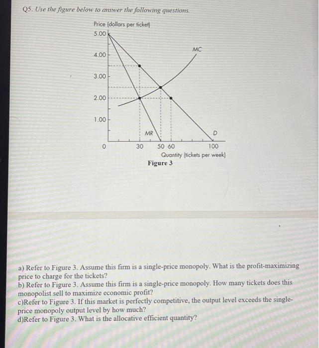 Solved Q5. Use the figure below to answer the following | Chegg.com