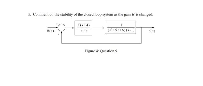 Solved 5. Comment on the stability of the closed loop system | Chegg.com