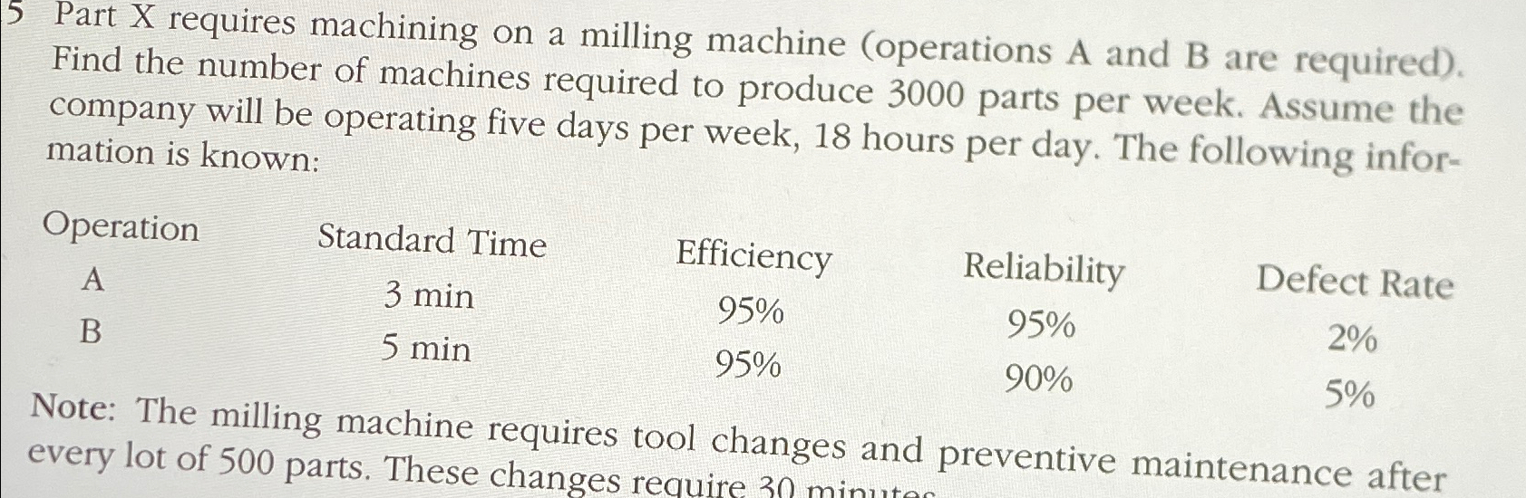 Solved 5 ﻿Part x ﻿requires machining on a milling machine | Chegg.com