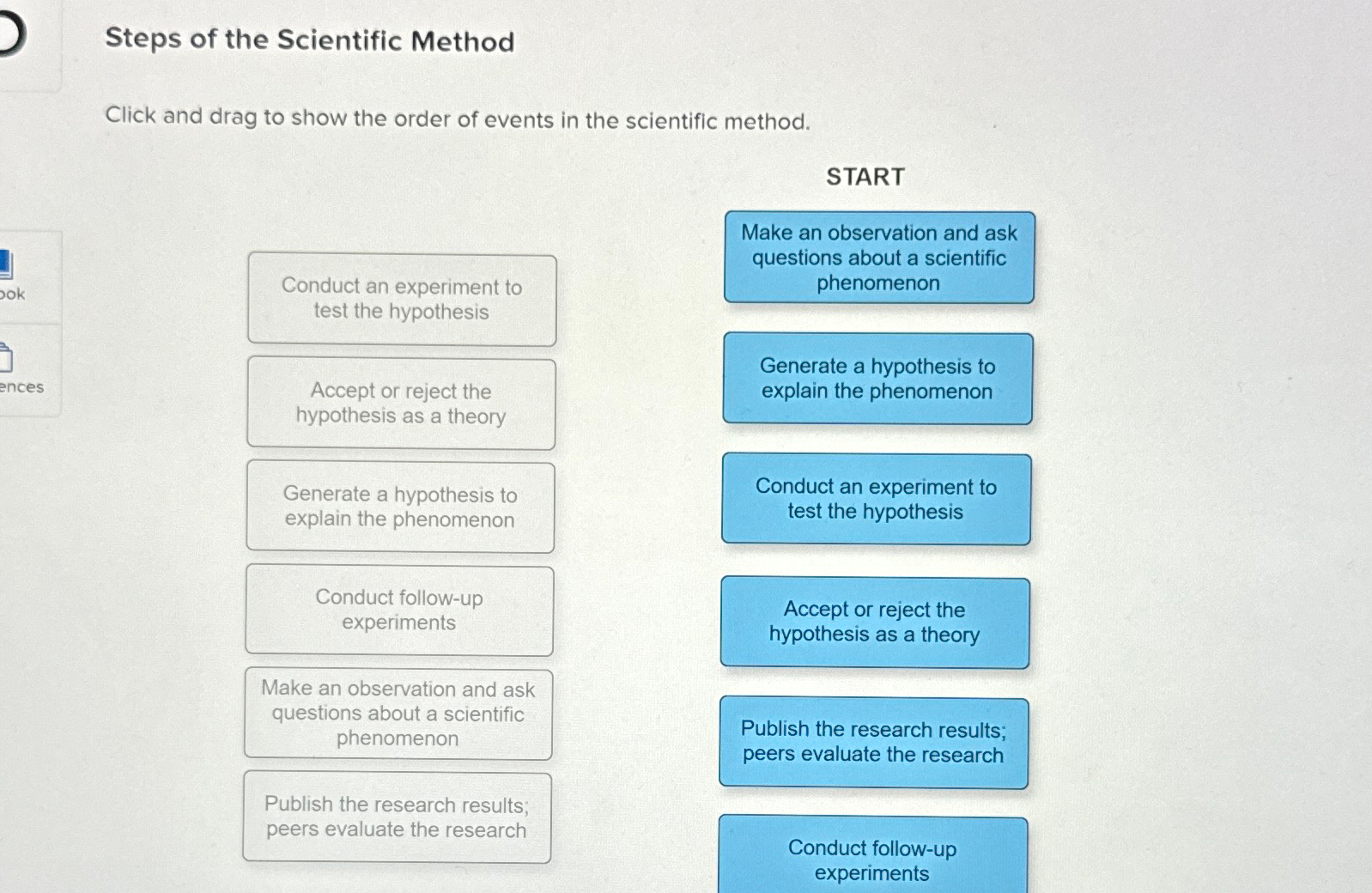 Solved Steps of the Scientific MethodClick and drag to show | Chegg.com