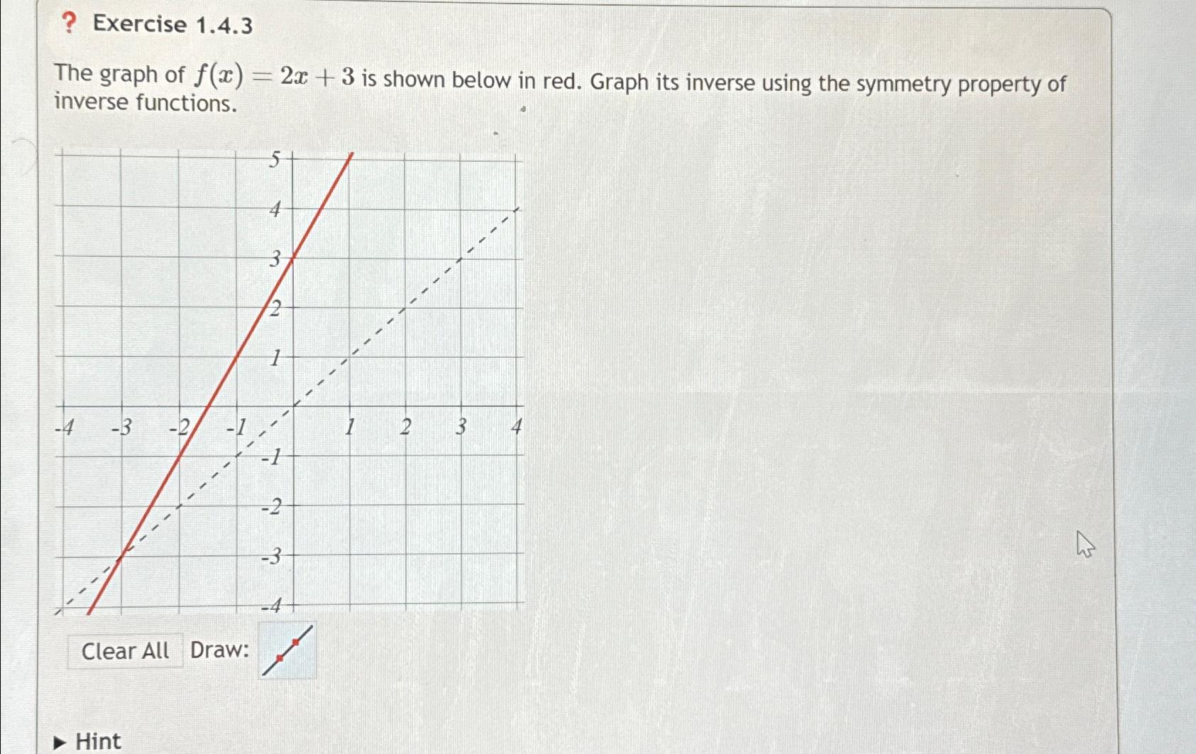 Solved The graph of f(x)=2x+3 ﻿is shown below in red. Graph | Chegg.com