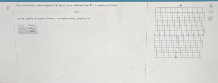 Solved Graph the line that contains the point P=(B,3) and | Chegg.com