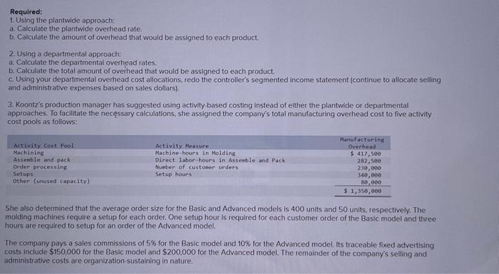 Solved Complete this question by entering your answers in | Chegg.com