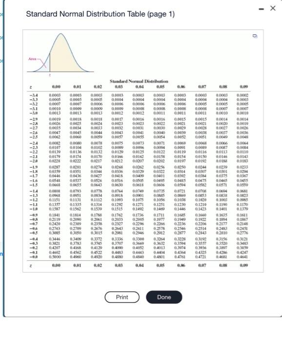 Solved Suppose a simple random sample of size n=40 is | Chegg.com