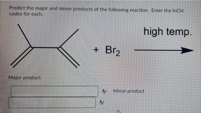 Solved Predict the major and minor products of the following | Chegg.com