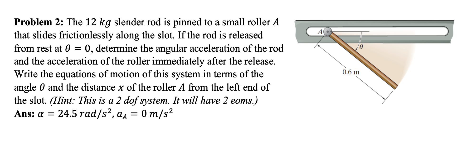 Solved Problem 2: The 12kg ﻿slender rod is pinned to a small | Chegg.com