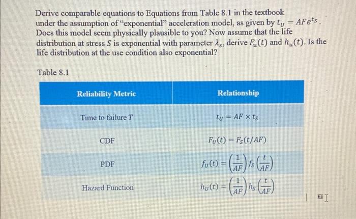 Solved Derive comparable equations to Equations from Table | Chegg.com Solved Derive comparable equations to Equations from Table | Chegg.com