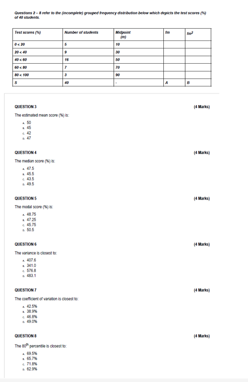Solved Questions 2 – 8 ﻿refer to the (incomplete) ﻿grouped | Chegg.com