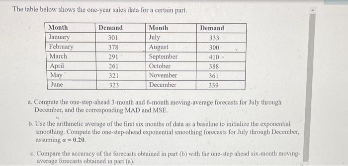 Solved The table below shows the one-year sales data for a | Chegg.com