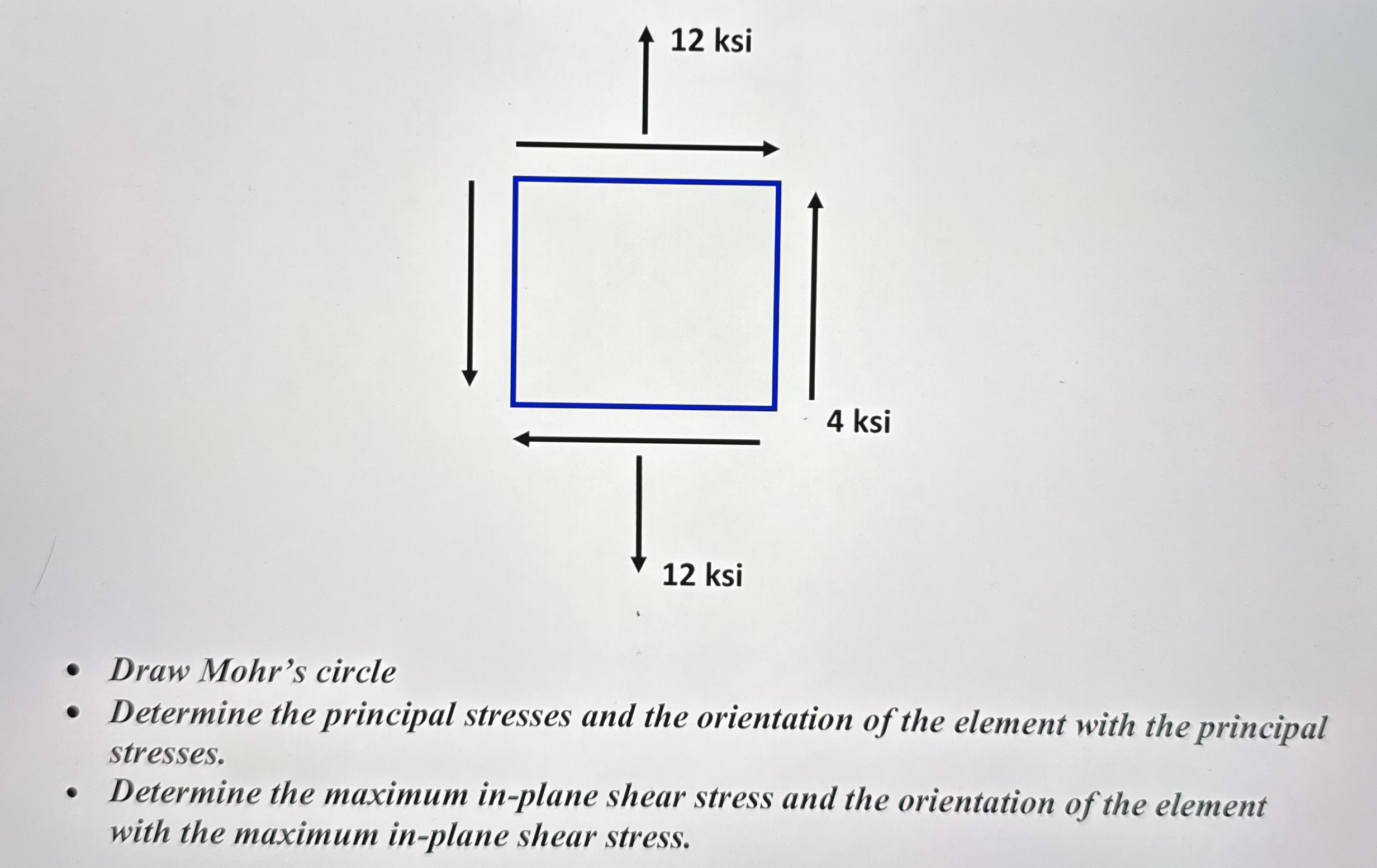 Solved Draw Mohr's circleDetermine the principal stresses | Chegg.com