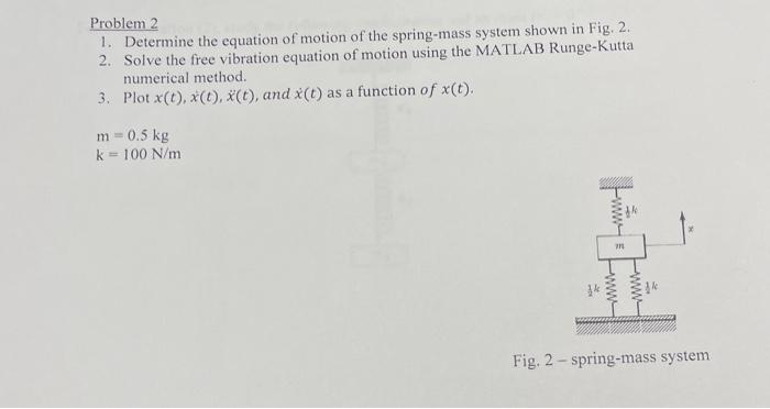 Solved Problem 2 1. Determine the equation of motion of the | Chegg.com