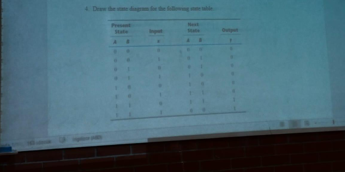 Solved Draw the state diagram for the following state | Chegg.com