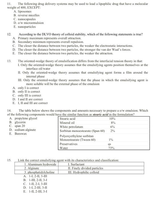 Solved 11. The following drug delivery systems may be used | Chegg.com