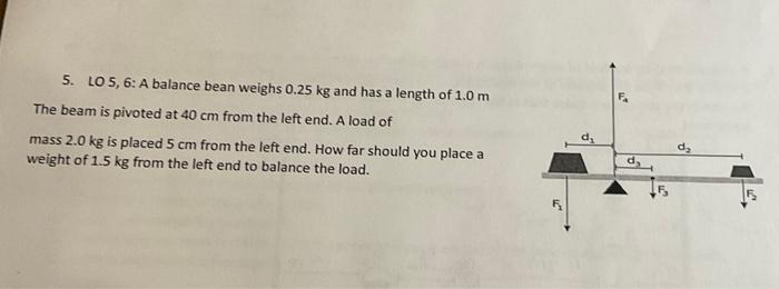 Solved 5. LO S, 6: A balance bean weighs 0.25 kg and has a | Chegg.com