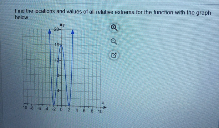Solved Find the locations and values of all relative extrema | Chegg.com