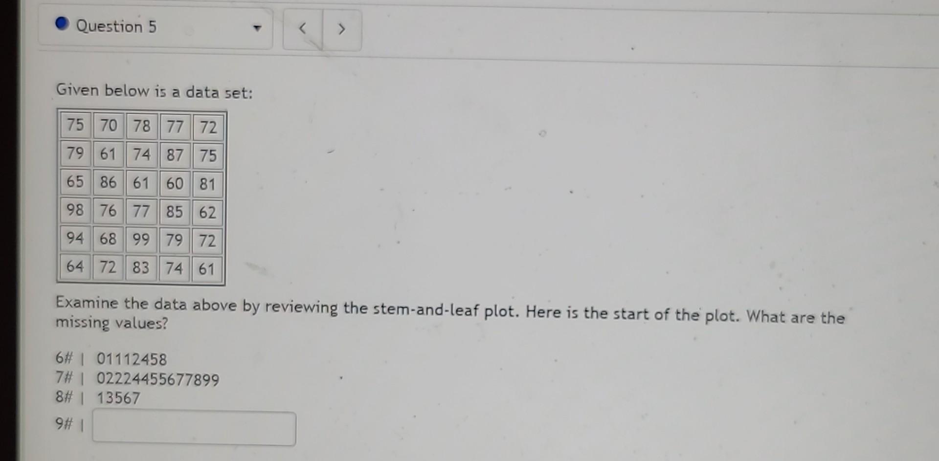 Solved Given below is a data set: Examine the data above by | Chegg.com